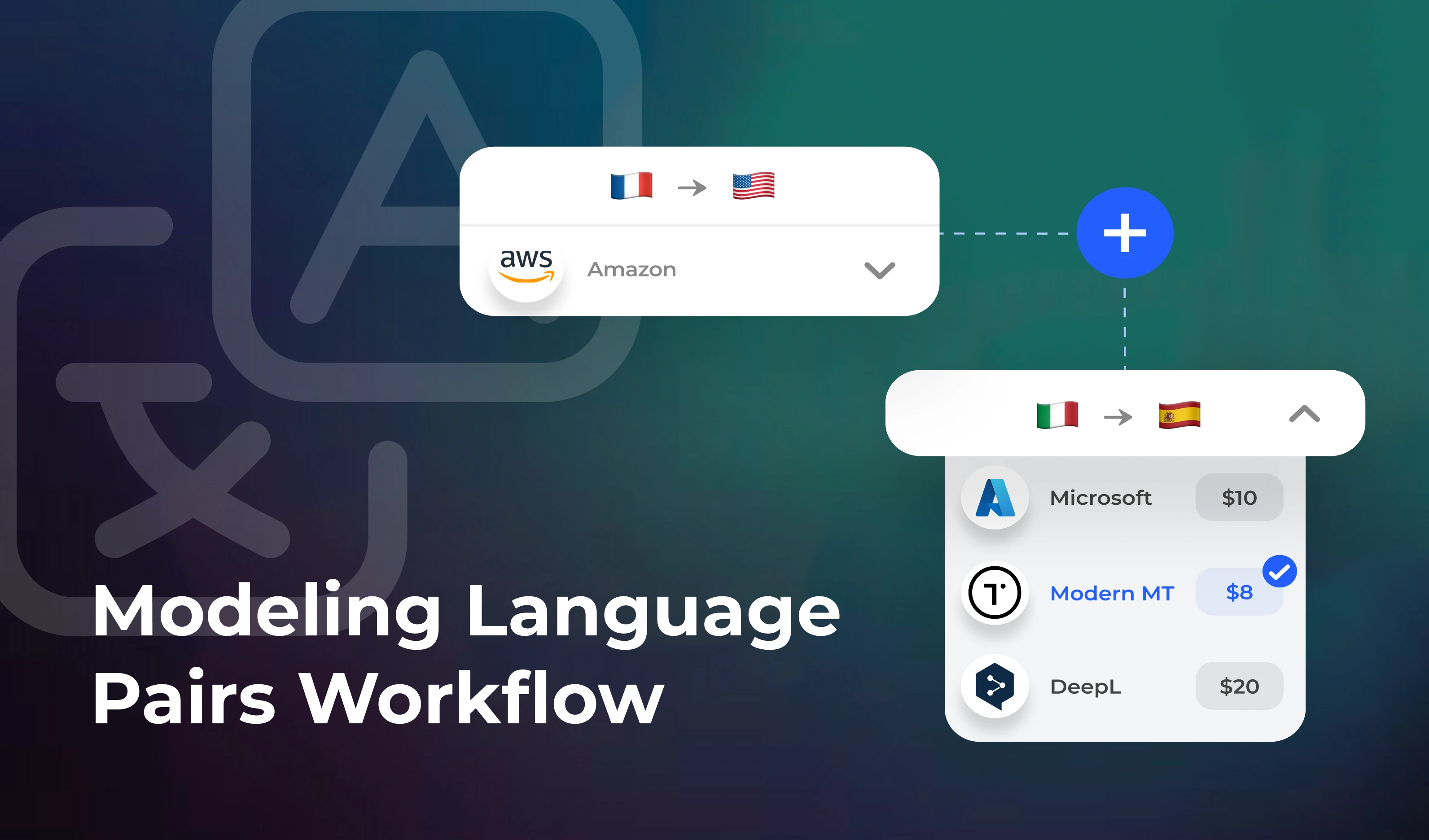 Customize language pairs for multilingual translation | Eden AI